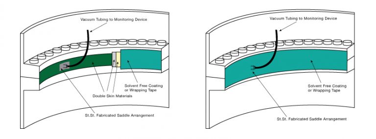 Wind Turbine Joint Monitoring - Abfad Ltd